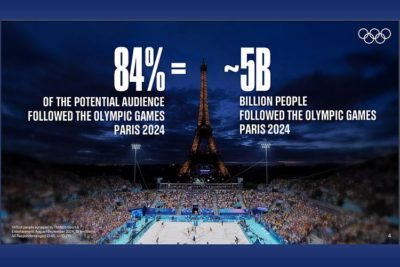 PARIS 2024: IOC report says the 2024 Olympic audience worldwide ...