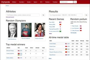 OLYMPIC GAMES: Authoritative Olympedia.org now fully updated and ...
