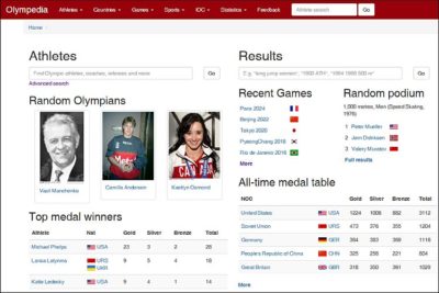 OLYMPIC GAMES: Authoritative Olympedia.org now fully updated and available, the absolute last ...